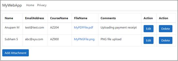 Handling Attachments/Files Into CouchDB Via Rest API In ASP.NET Core